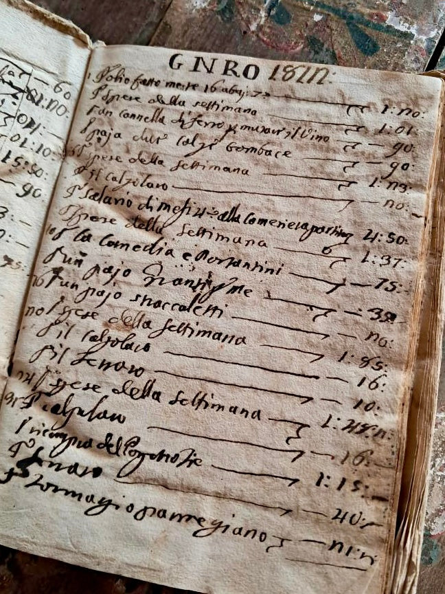 Early 1800s Manuscript/Book – Monahan Papers